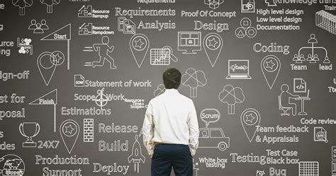 Cross Functional Collaboration And Its Benefits Start Nearshoring