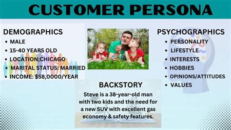 Be Your Multi Tasking Virtual Assistant By Blessingesajere Fiverr