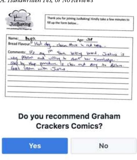 Figure 2 From Design And Implementation Of Aspect Based Sentiment Analysis Of Hotel Reviews