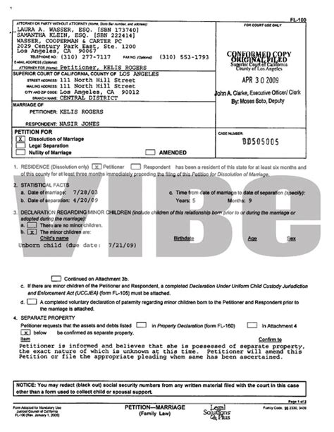 Legal Divorce Papers Free Printable Documents