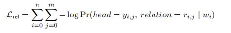 论文学习10 Joint Entity Recognition And Relation Extraction As A Multi Head Selection Problem（实体关系联合