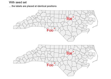 R Same Position Of Texts Created By Geom Text Repel In Several Maps