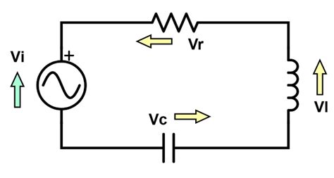 introduction to transfer functions for control system analysis