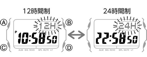 時計を操作して時刻を合わせる Module No 3509 G Shock Support Casio