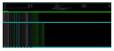 151 best r linuxquestions images on pholder i am writing a little
