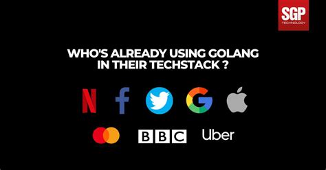 Sgp Technology On Linkedin Go Golang Golangdeveloper Developer