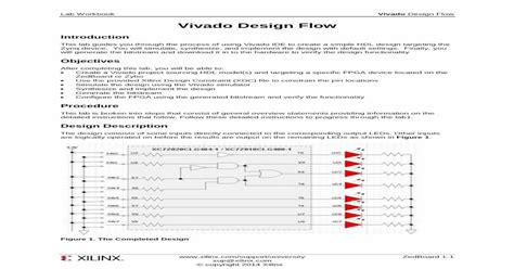 Pdf Vivado Design Flow University Of · Pdf Filenotice In The