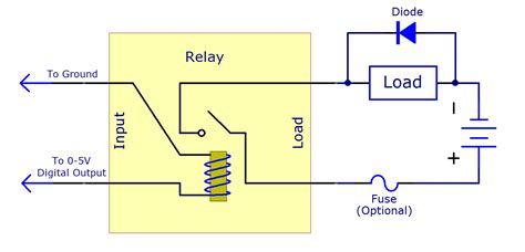 Relay Schematic Diagram Wiring Diagram