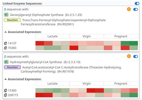 Combined Pathway Analysis Omicsbox User Manual Combined Pathway Analysis Omicsbox User Manual