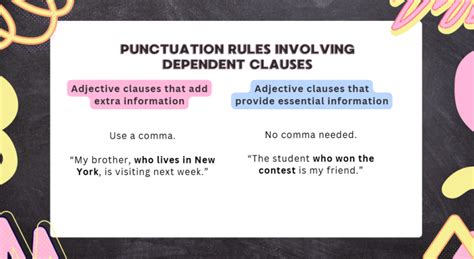 Dependent Clauses Definition Examples And Tips