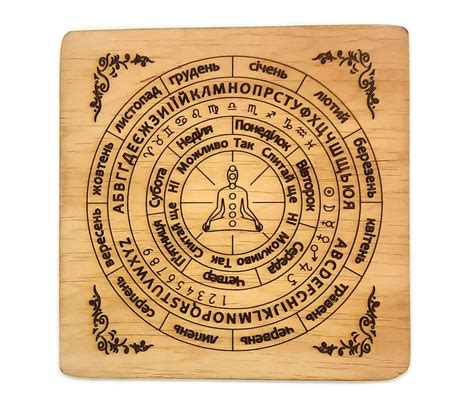 Классическая таблиця для работы с маятником на украинском языке 34577 купить онлайн на Rozetka