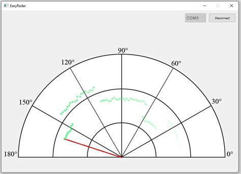 Infrared Radar With Arduino Trybotics