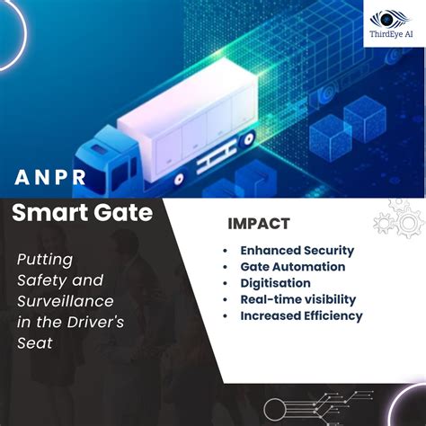 Thirdeye Ais Anpr Or Automatic Number Plate Recognition Solution