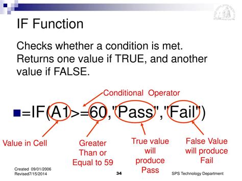 Ppt Microsoft Excel Intermediate Level Powerpoint Presentation