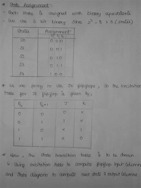 Solved Design A Sequence Detector Circuit That Produces An Output Pulse Course Hero