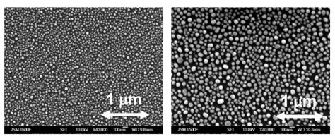 A Extinction Characteristics Of Silver Nanoparticles Formed By