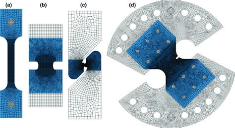 Finite Element Meshes Of The Test Specimens A Uniaxial Tension B