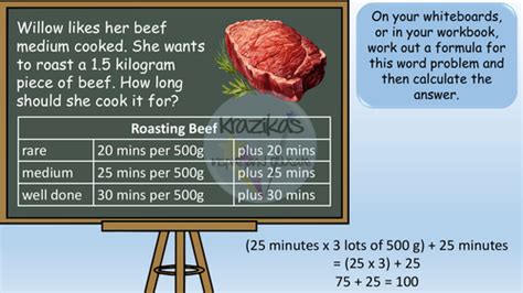 Formulasfunction Machines Powerpoint Lesson Level 1 Maths Functional Skills Teaching Resources