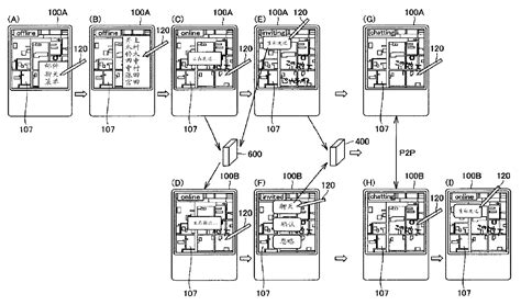 network system communication terminal communication method and
