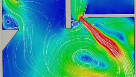 Cfd Wms Engineering