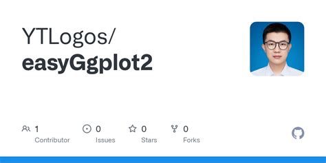 github ytlogos easyggplot2