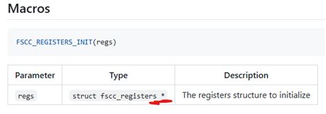 C Issues Passing By Reference With Gcc No Issues When Compiling With Gcc Stack Overflow