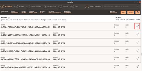Unit 27 Blockchain Environment Softwares To Be Installed And