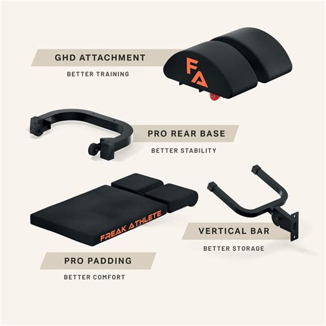 Ghd Attachment Freak Athlete Ghd Pad Ghd Attachment Freak Athlete Ghd Pad