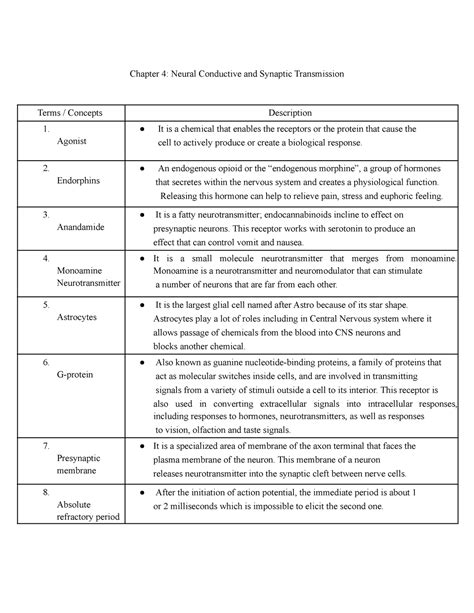 Chapter 4 Neural Conductive And Synaptic Transmission Chapter 4 Neural Conductive And