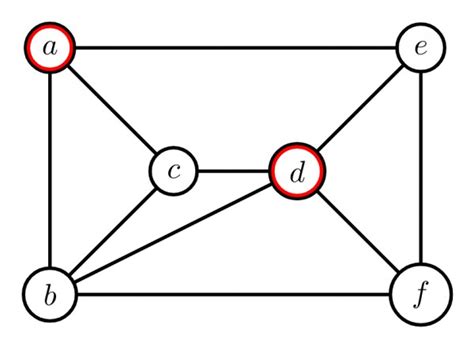 Graph Theory Gate Cse 2018 Question 18