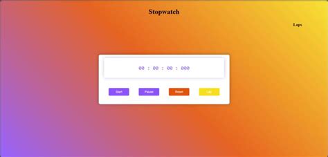 Webdevelopment Internship Responsivewebdesign Frontenddevelopment