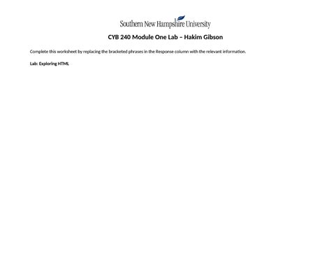 CYB Module One Lab Hakim Gibson CYB Module One Lab Hakim Gibson Complete This