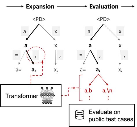 Shun Zhang S Homepage