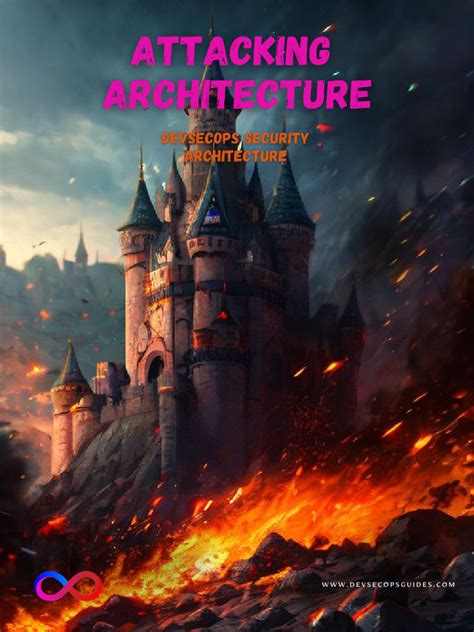 Devsecops Securoty Architecture Pdf Computer Security Security