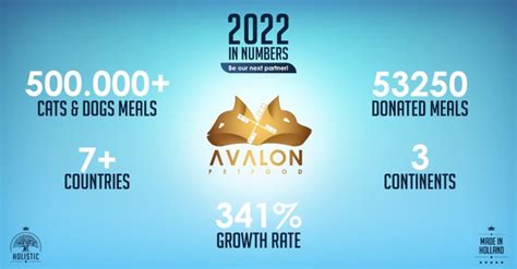 Kirollos Said On Linkedin 🚀 🚀