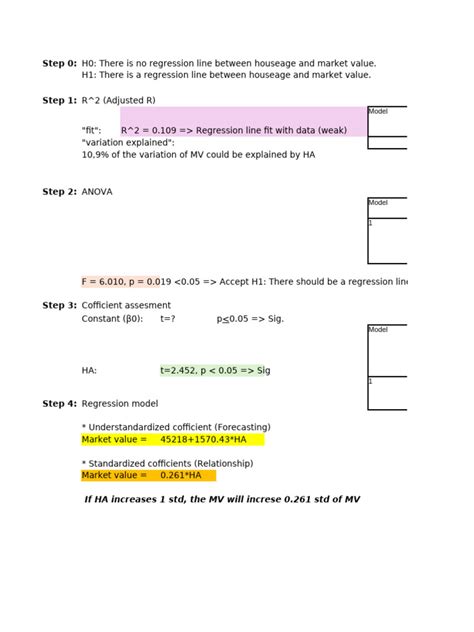 Assignment Nov23 Pdf Errors And Residuals Regression Analysis