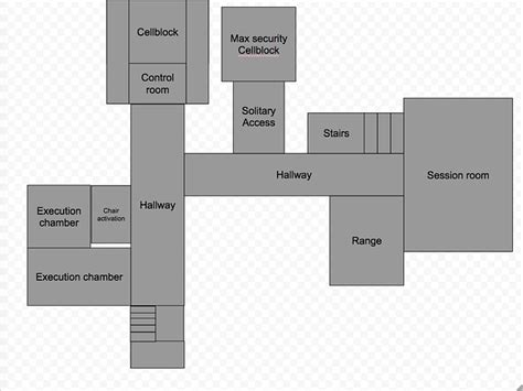 Unofficial Cop Beginner Guide Stateview Discussion Stateview Forums