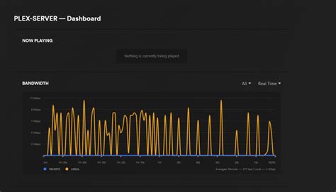 Plex Not Showing Steams From Nvidia Shield Rplex