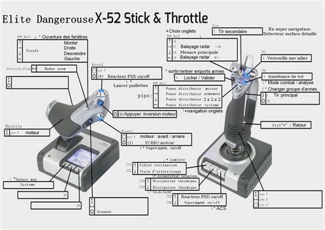 Elite Dangerous Saitek X52 Profile Coolpfil
