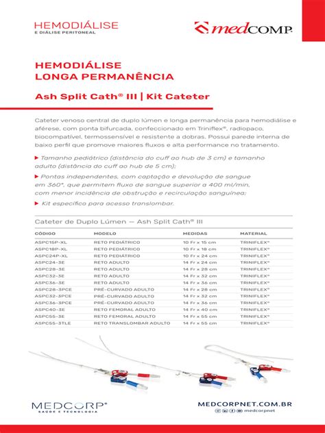Medcorp Ficha Tecnica Hemodialise Dialise Peritoneal Hemodialise Longa Permanencia Ash Split