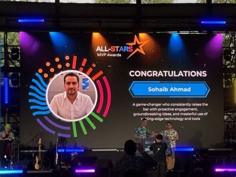 I Am Incredibly Humbled And Honored To Have Received The Mvp Award For My Recent Performance At