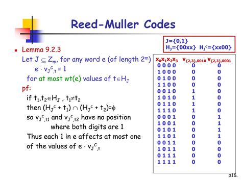 Ppt Reed Muller And Preparata Codes Powerpoint Presentation Free