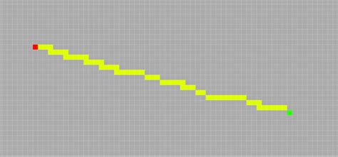 Numerical Integration Solving A Caputo Fractional Diffusion Equation