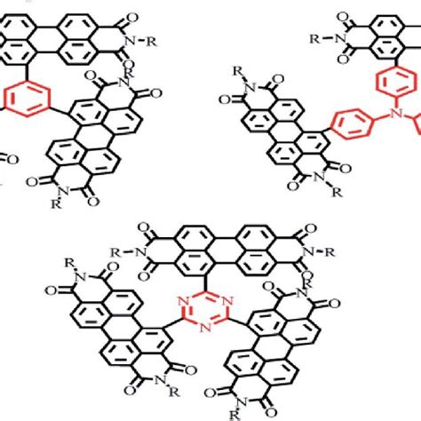 Structures Of Planar Top Left And Bottom And Non Planar Top Right Download Scientific