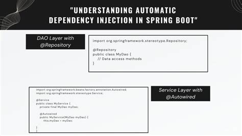 Kaviya Murugan On Linkedin Springboot Dependencyinjection Java