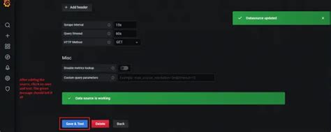 Monitor Apache Kafka With Prometheus And Grafana Computingforgeeks