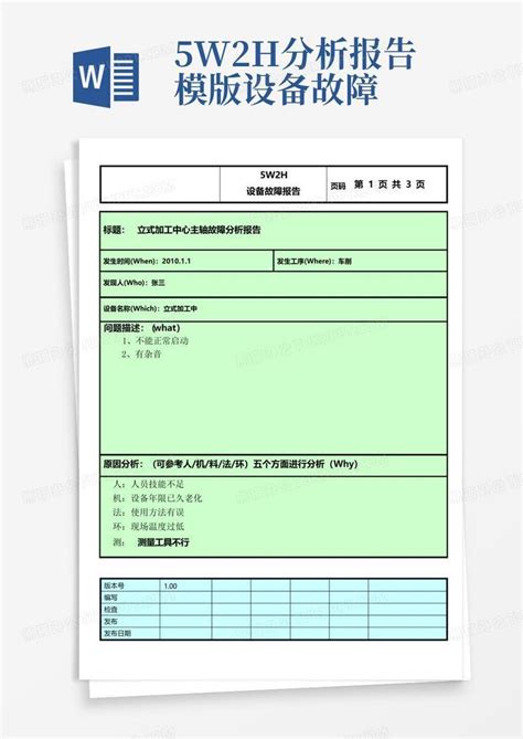5w2h分析报告模版 设备故障Word模板下载 编号qzvrkpen 熊猫办公
