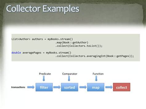 Java 8 Lambda And Streams Ppt