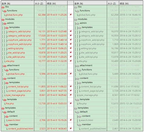 phpcms系统修改增加支持https功能 半亩方塘