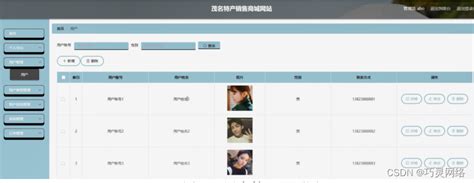 附源码 计算机毕业设计python茂名特产销售商城网站程序源码lw文档 Csdn博客